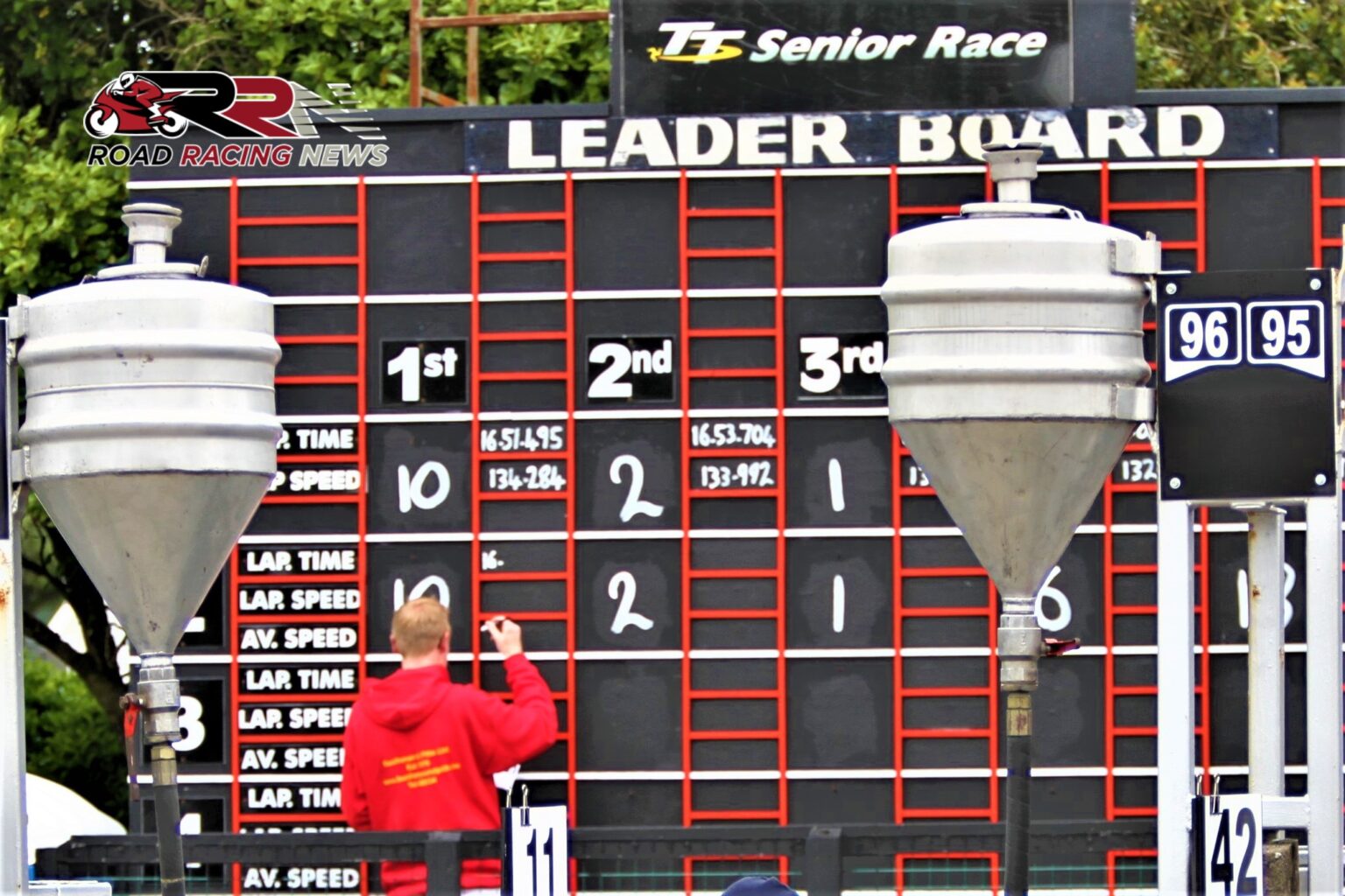 Farewell The Original TT Scoreboard – Road Racing News